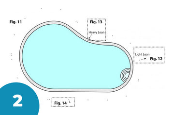 Installation – Pool Fence DIY